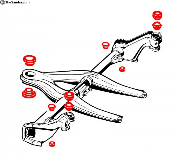 TheSamba.com :: VW Classifieds - New Type 3 Rear Subframe Rubber ...