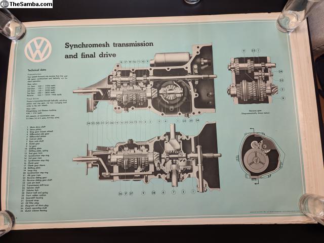TheSamba.com :: VW Classifieds - Volkswagen Synchro Transmission ...