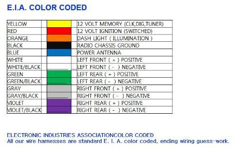Vw speaker wire colours store