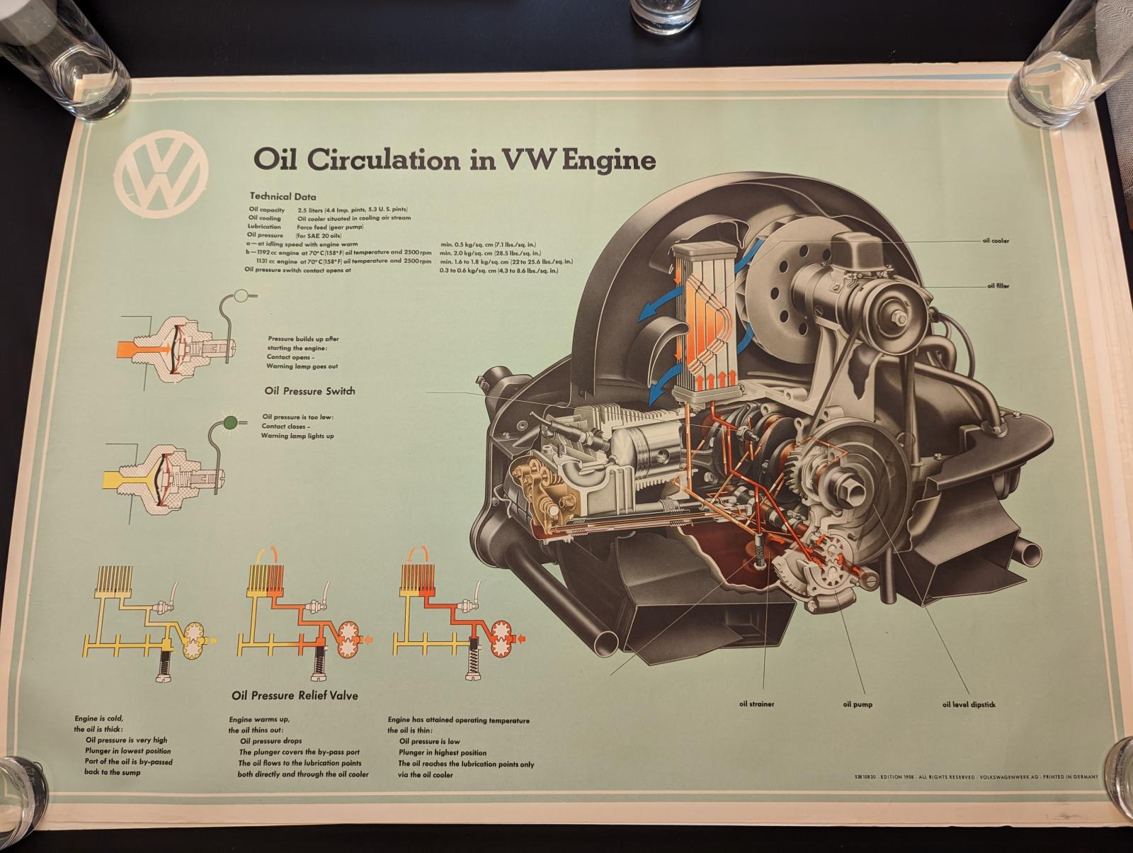 TheSamba.com :: Gallery - VW Engine Training Posters