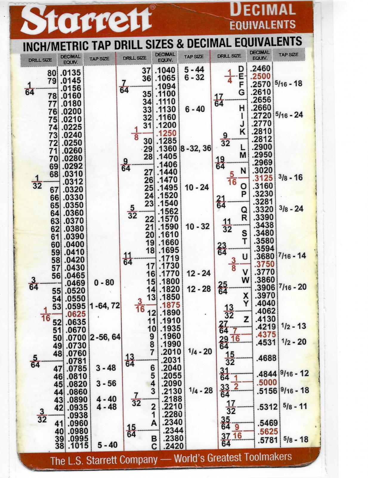 TheSamba.com :: Gallery - Drill chart