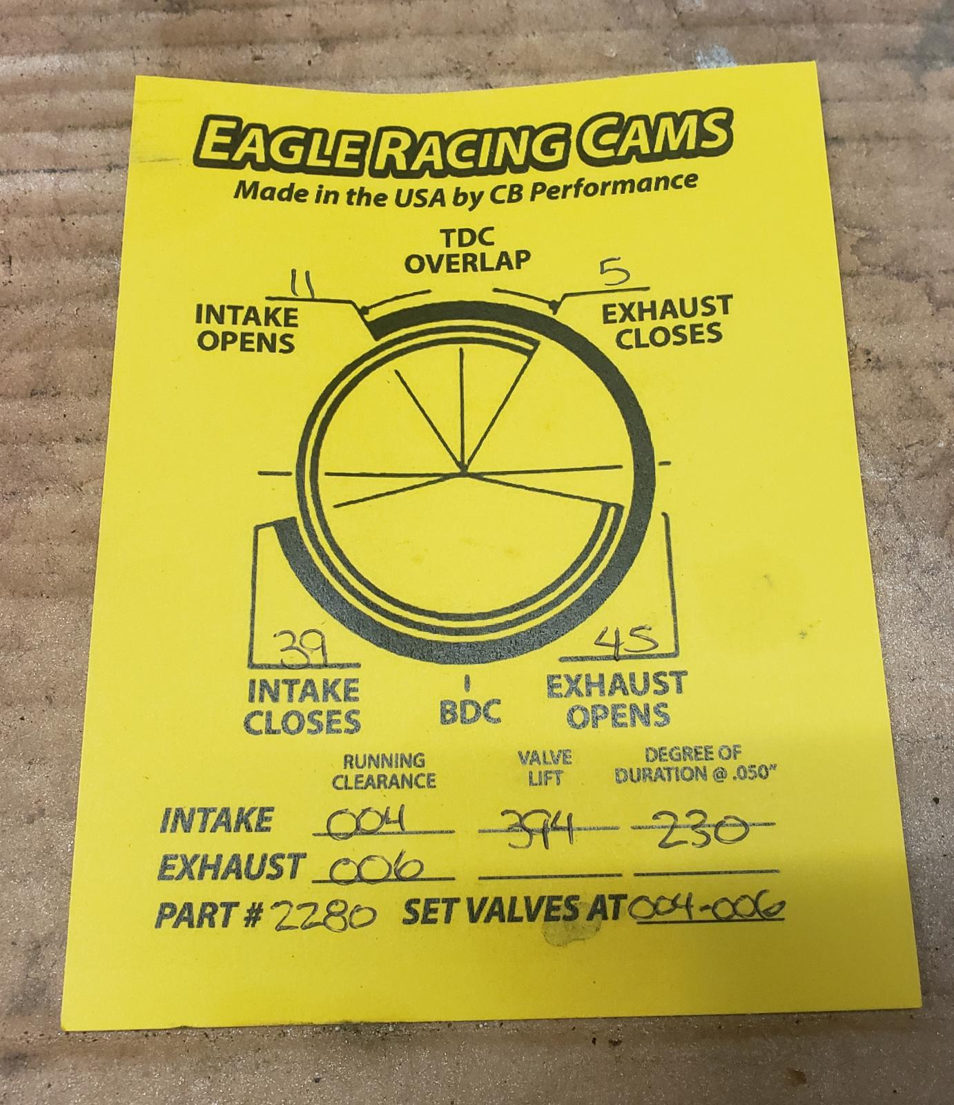 TheSamba.com :: Gallery - CB 2280 Cam Card '23