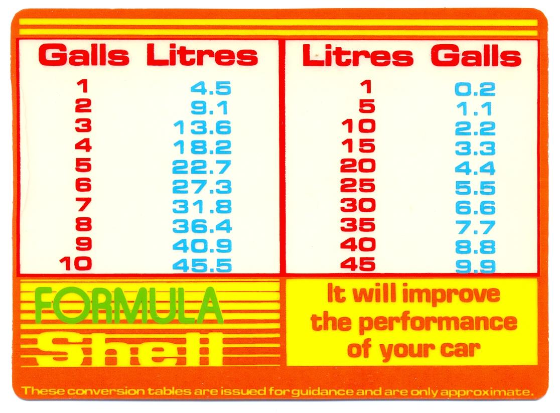 TheSamba.com :: Gallery - Formula Shell window-sticker for 1973 VW ...