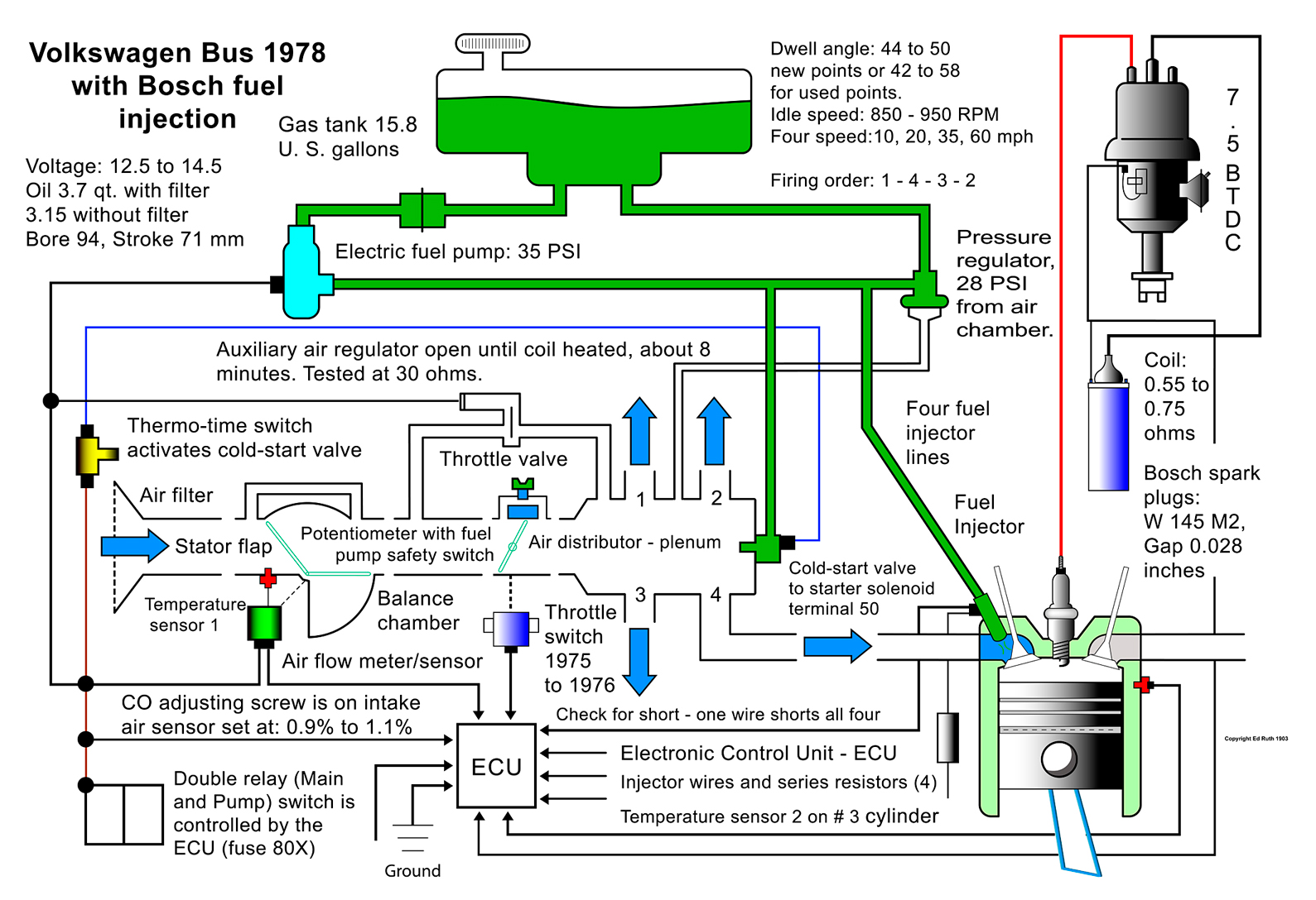 Fuel Injection System Diagram Fuel Injection System Diagram